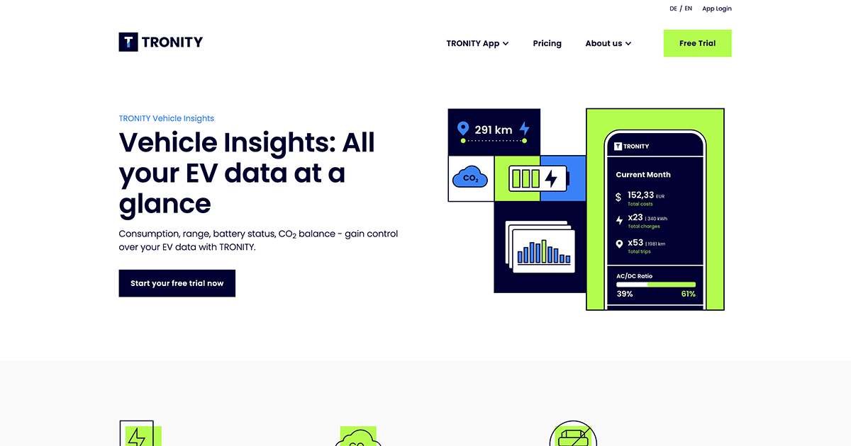 Vehicle Insights – All your EV data at a glance | TRONITY
