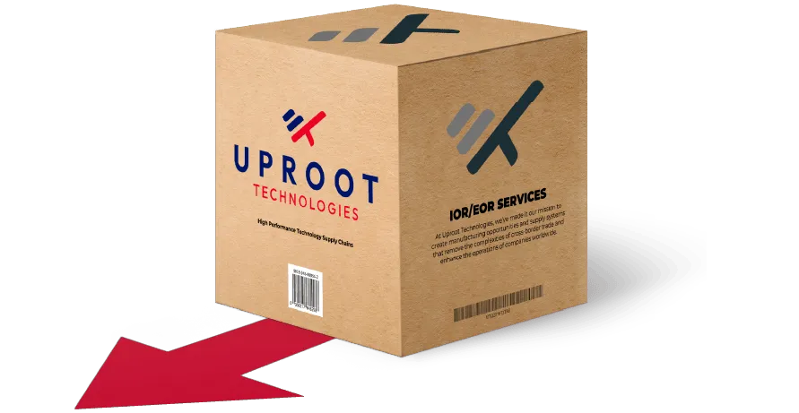 Comprehensive IOR & EOR Services For Companies Trading With Saudi Arabia | Uproot Technologies