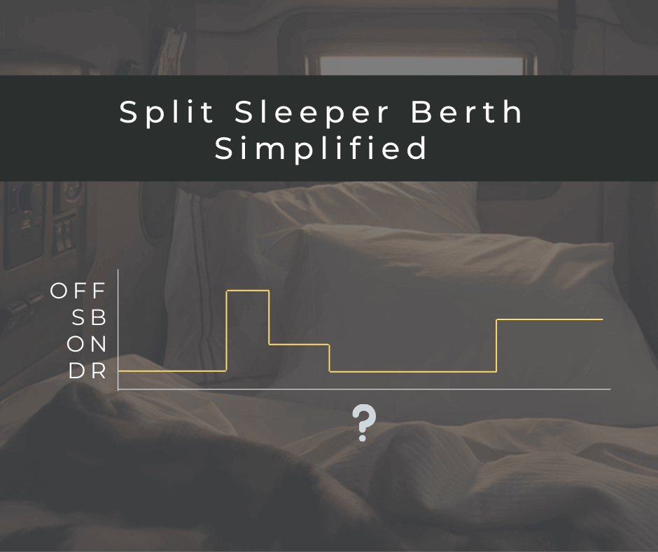 Split Sleeper Berth HOS Rule Guide Examples Switchboard Split Sleeper Berth HOS Rule Guide Examples Switchboard