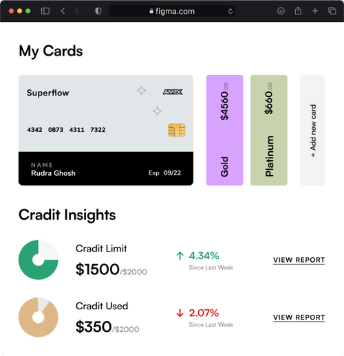 Appify | PRM for Field and Third Party Service