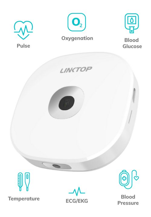 Health Teams is transforming ages care with remote health monitoring