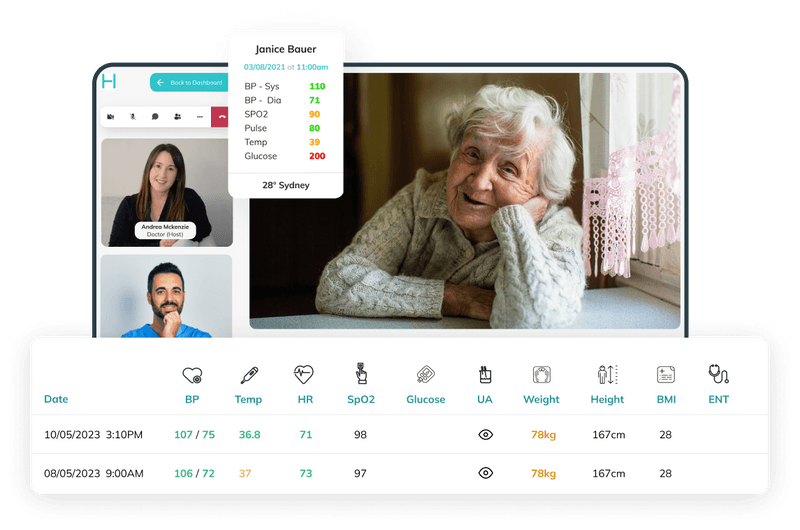 Health Teams is transforming ages care with remote health monitoring