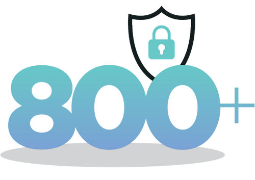 Endpoint management software & Application Packaging | SureDeploy