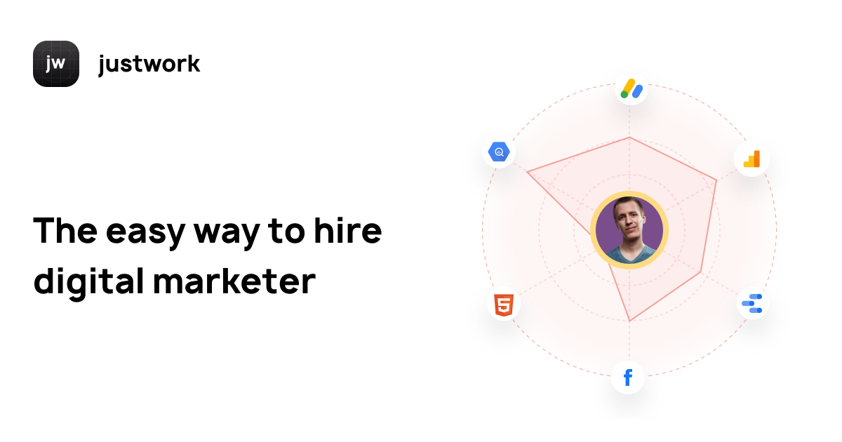 Communication with a specialist | Justwork.team. The easy way to hire an internet marketing ...