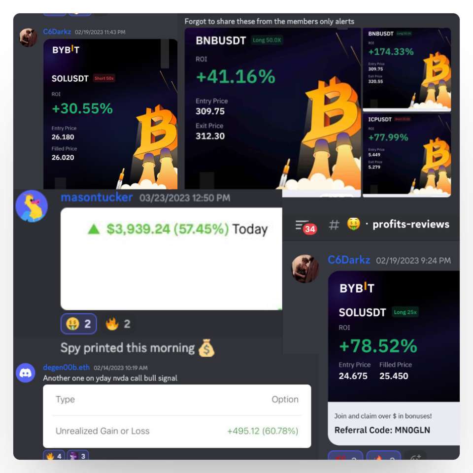 QuantVue | The Best TradingView Indicators