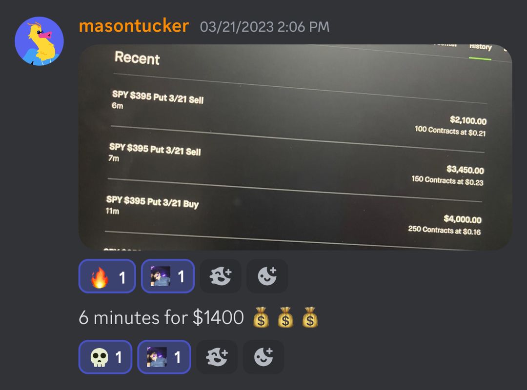 QuantVue | Best Prop Trading Indicators