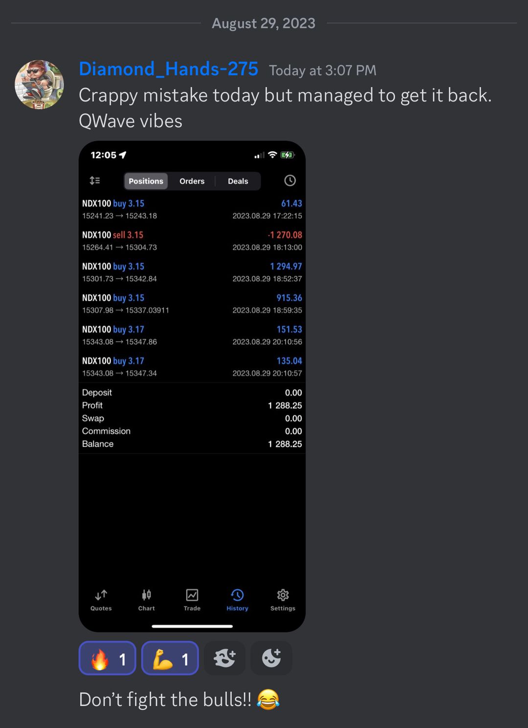 QuantVue | Best Prop Trading Indicators