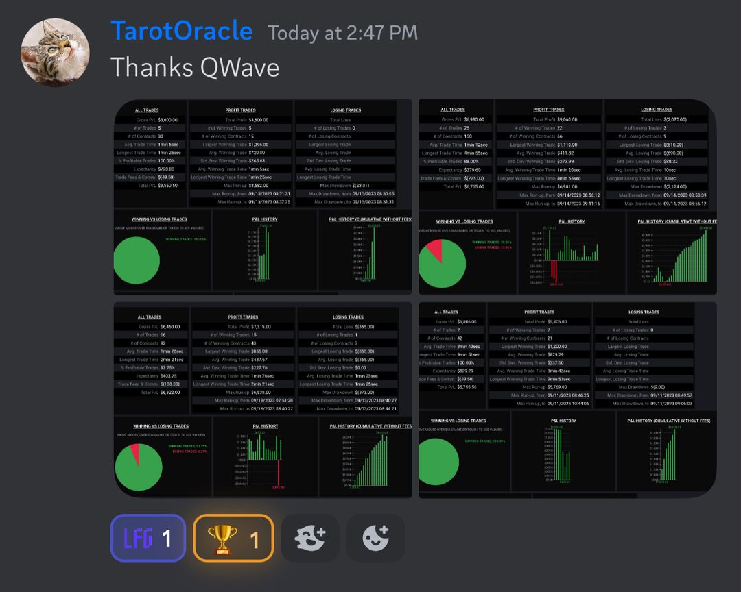 QuantVue | Best Prop Trading Indicators