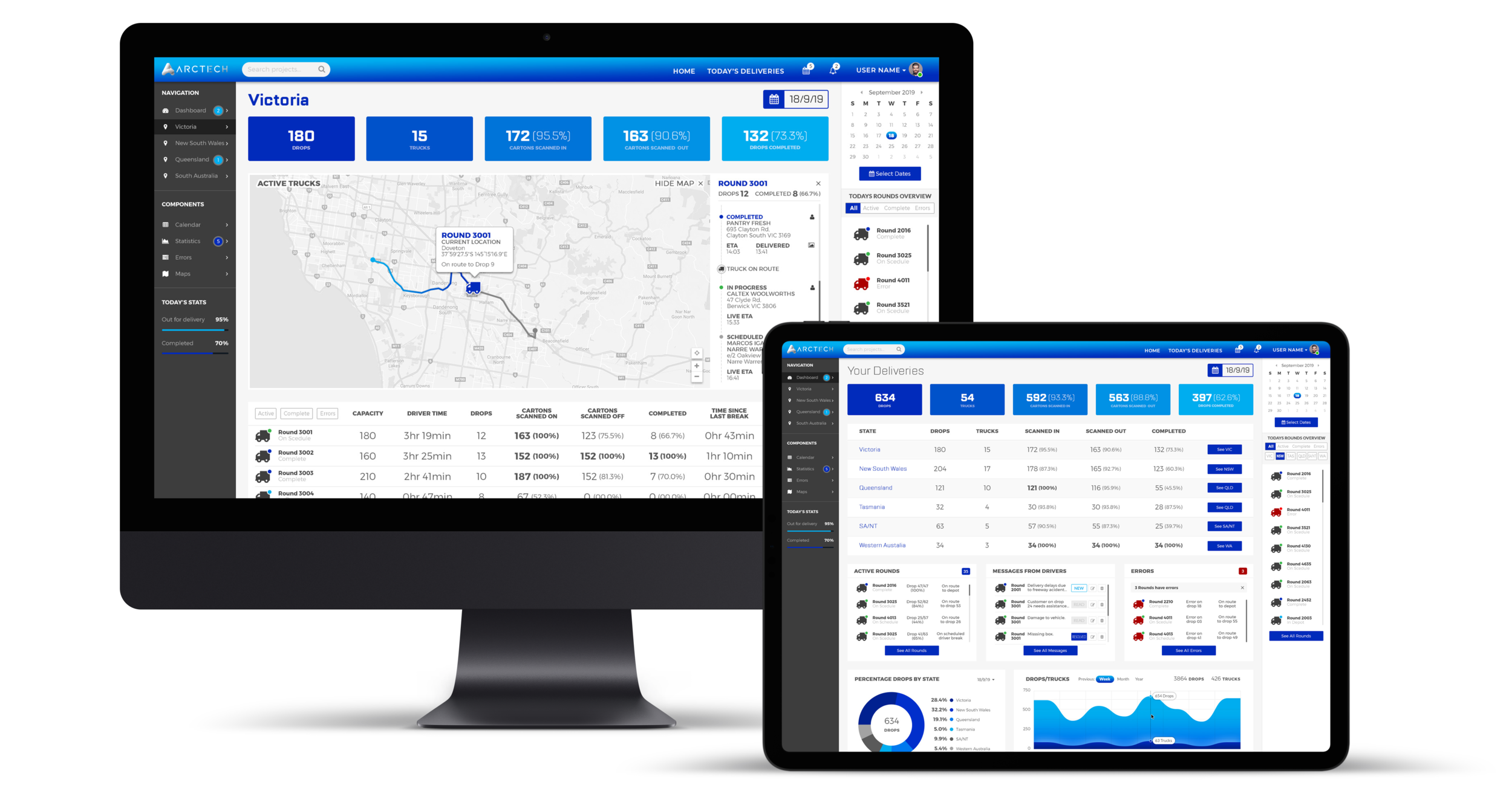 RDS | Retail Delivery Service