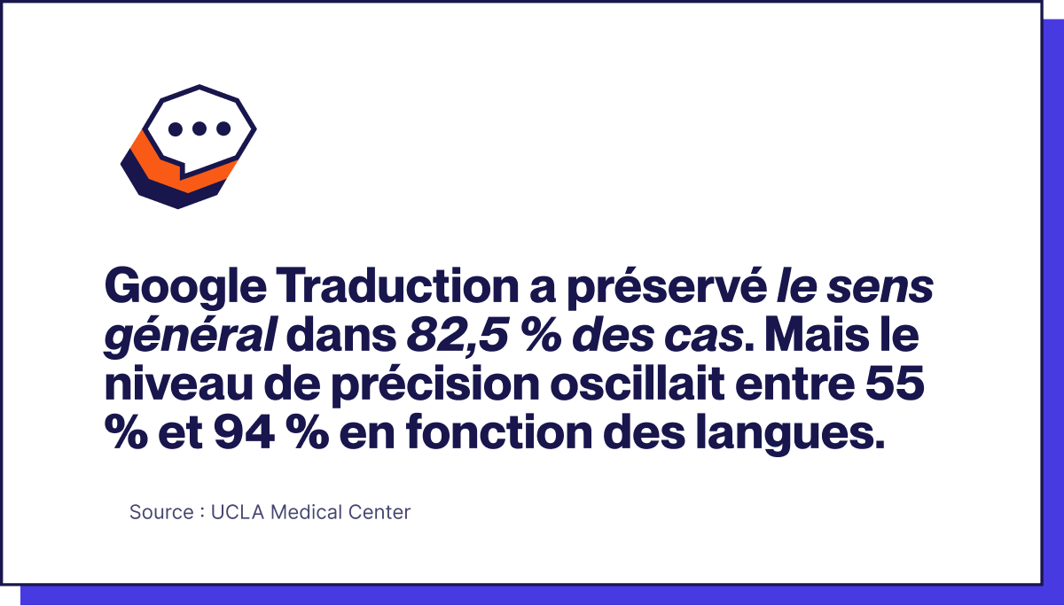 Quelle est le degré de précision de Google Traduction