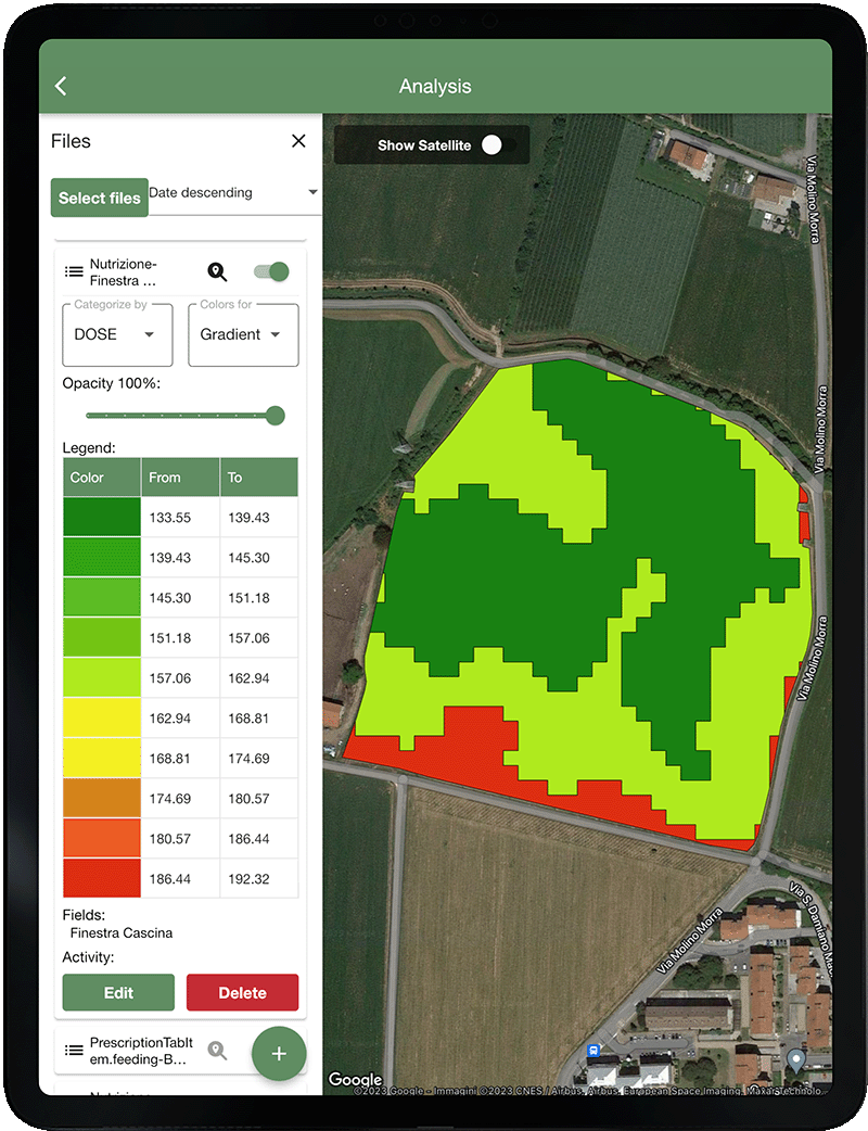 xFarm: Precision Farming at your fingertips