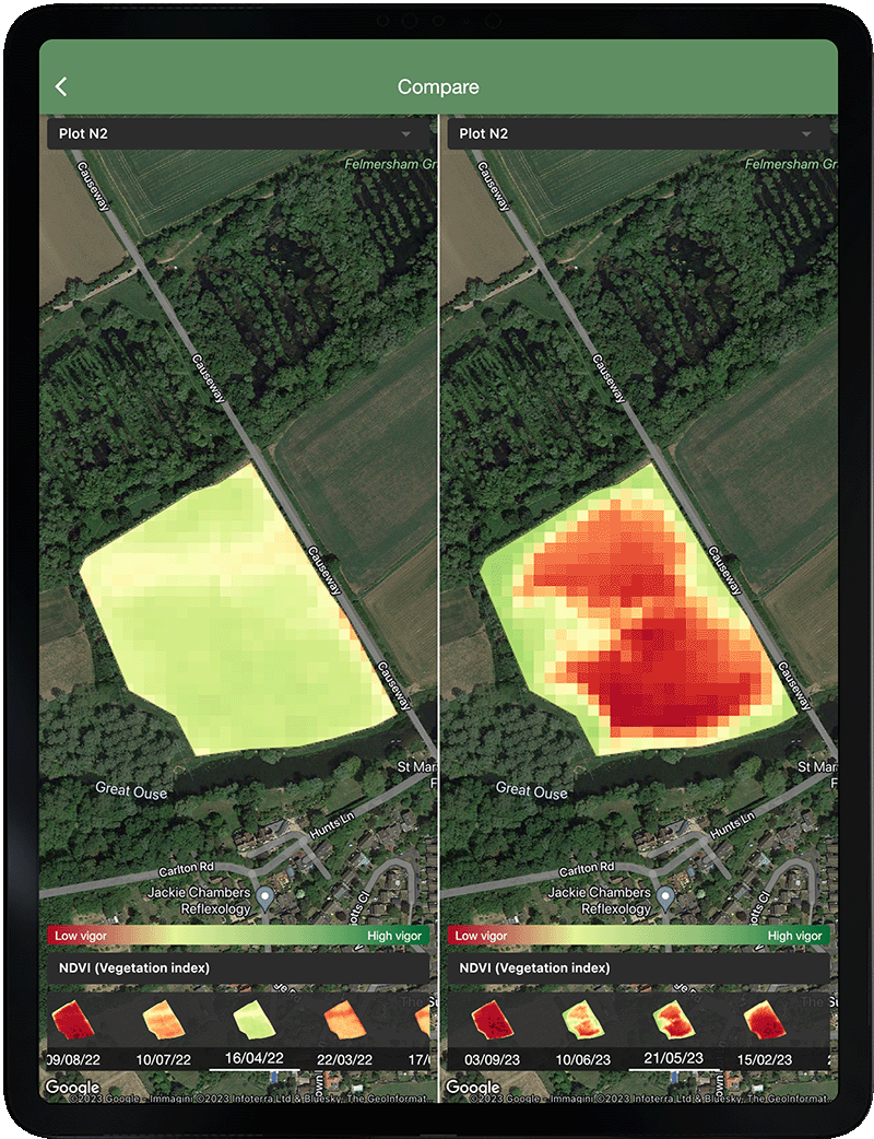 xFarm: Precision Farming at your fingertips