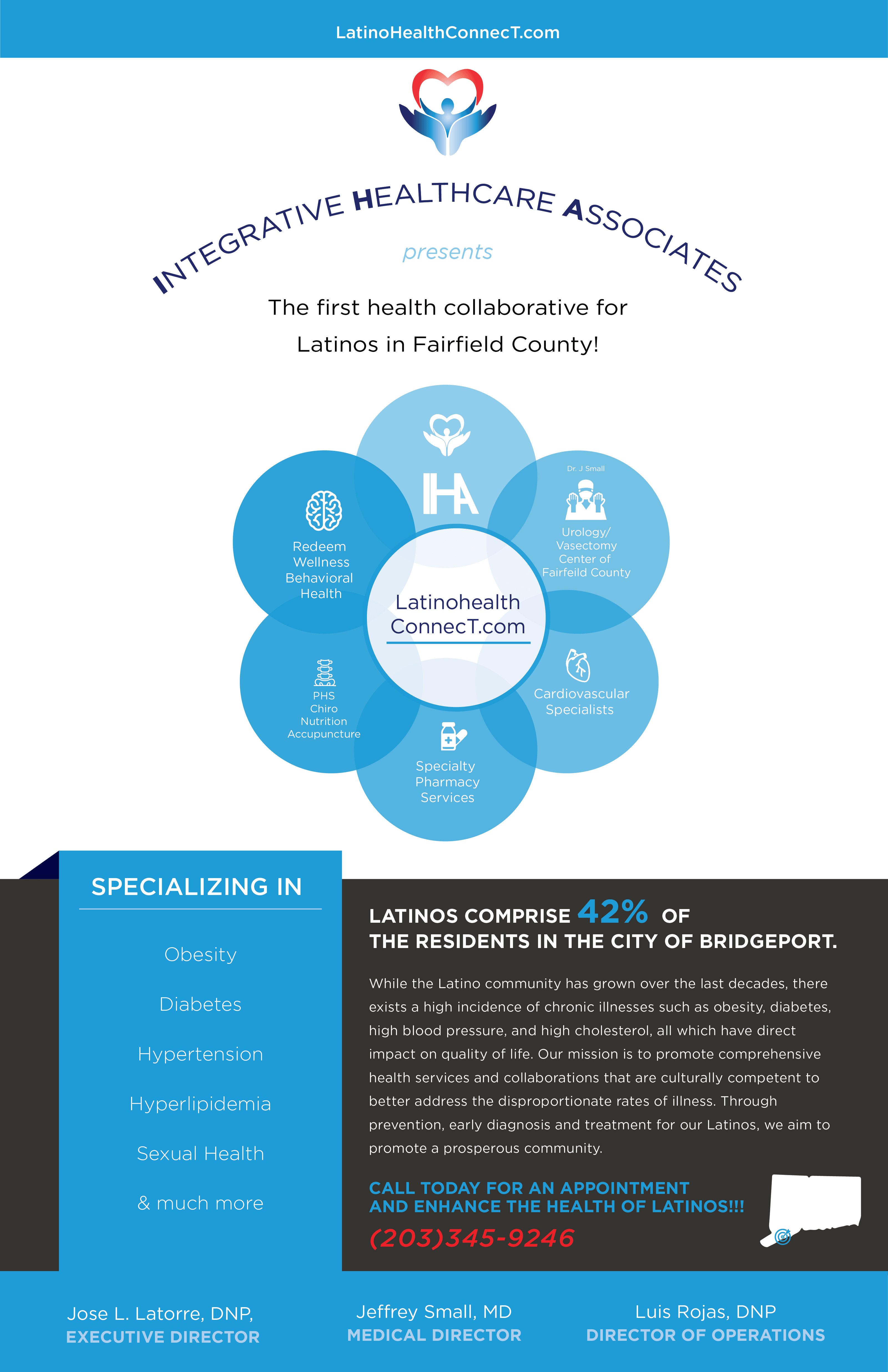 Community | Integrative Healthcare Associates