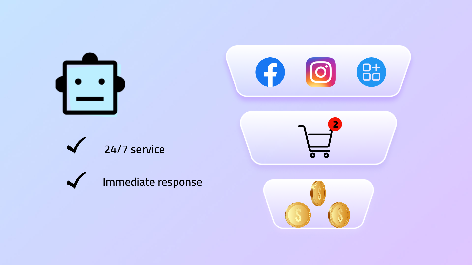 E-commerce chatbot ultimate guide