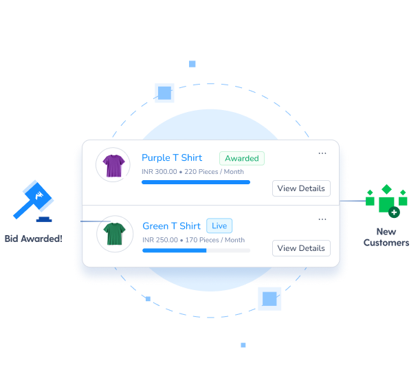 Vendor Digitization & Embedded Financing to Grow Your Business