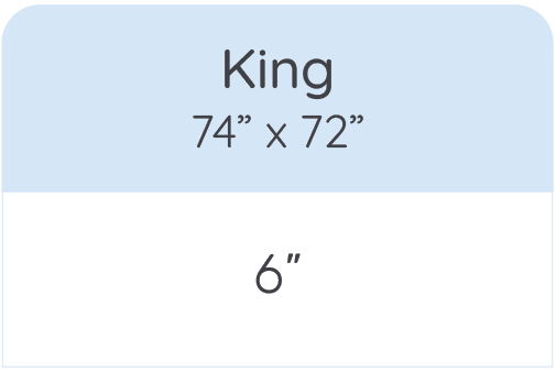 Orthopaedic Mattress