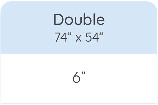 Orthopaedic Mattress
