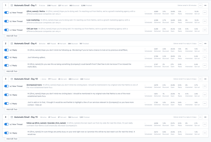 This approach to email lead generation has produced a 42% open rate ...