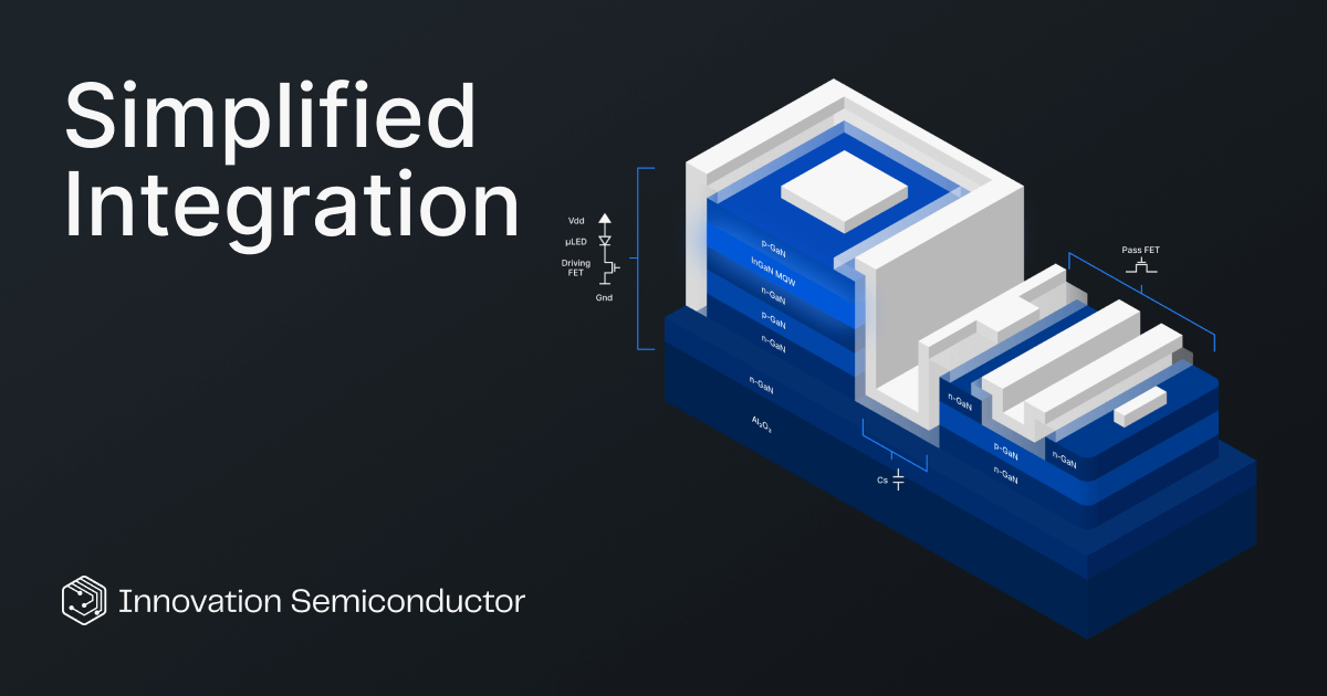 Micro-LED Simplified Integration