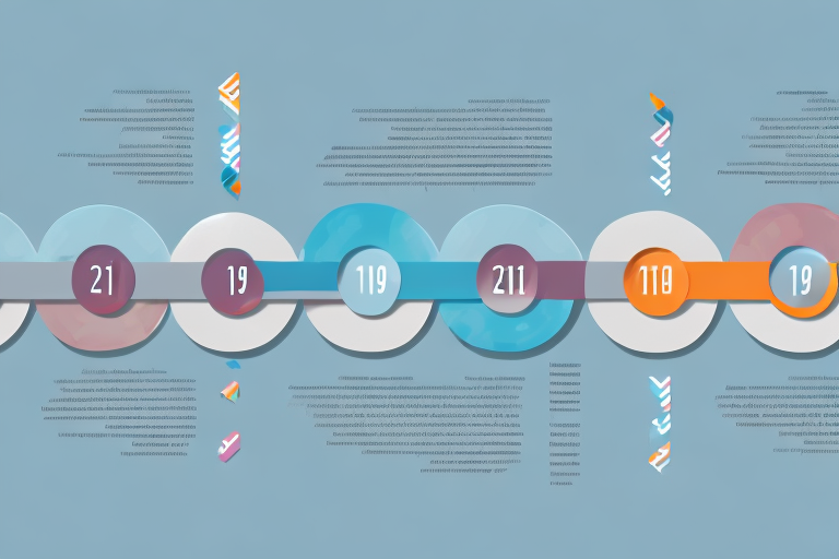 Understanding Your Approval History