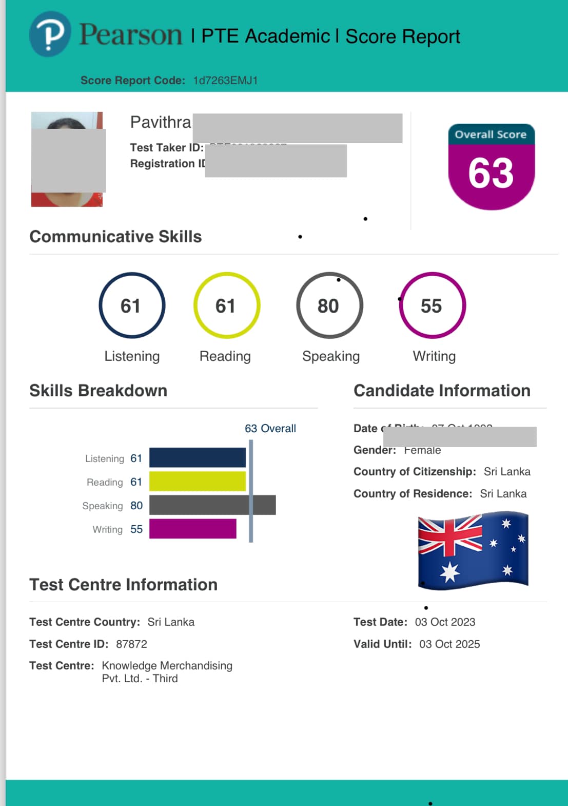 Aussie Life Education