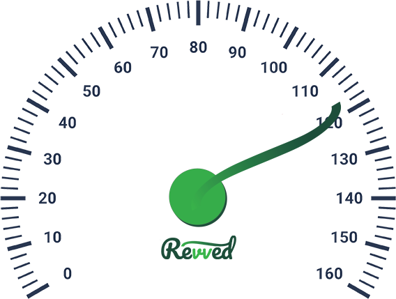 Revved - Digitize your Automotive Dealership With Revved