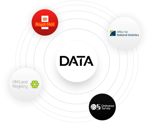 Home | Street Data | The UK's most comprehensive property data API