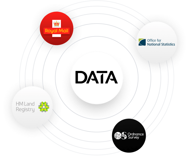 Home | Street Data | The UK's most comprehensive property data API