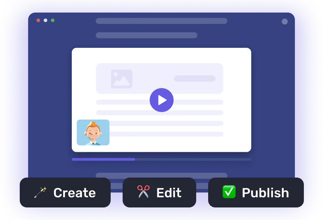 Create Explainer Videos with Floik to Support Users