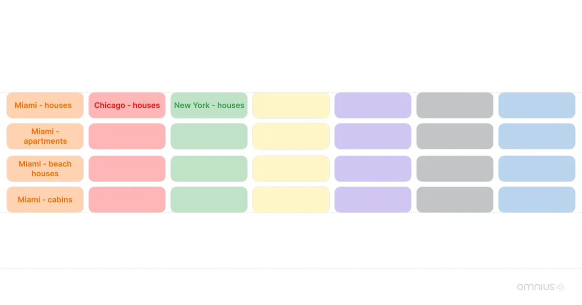 Airbnb Case Study - Road to $84.56B with Programmatic SEO