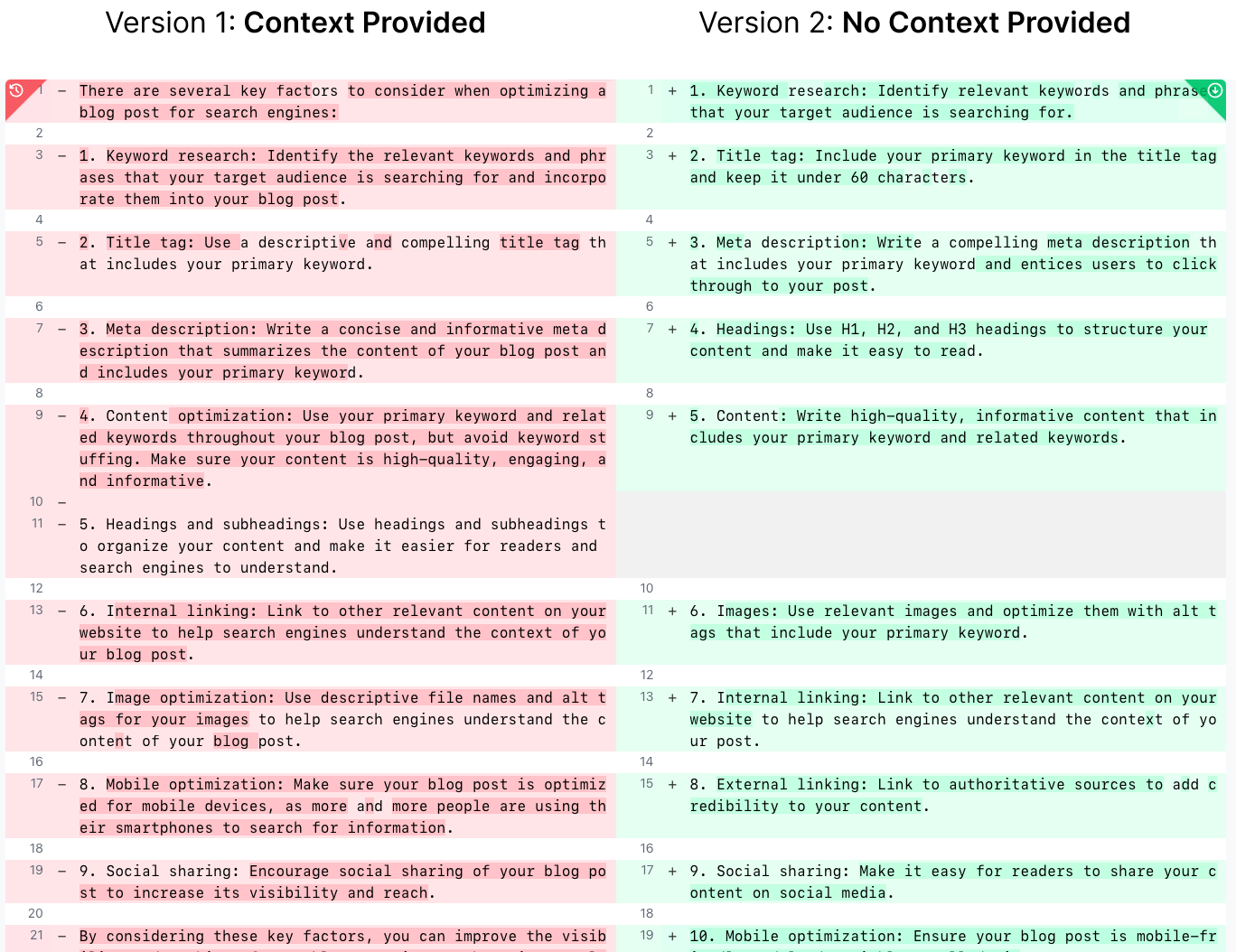 System Messages: Best Practices, Real-world Experiments & Prompt Injections