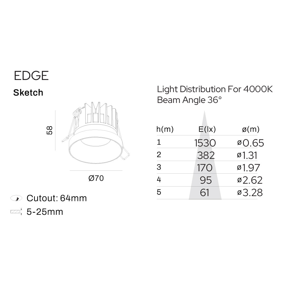 Edge | Lit Lightings Singapore | Premier Destination For Lighting ...