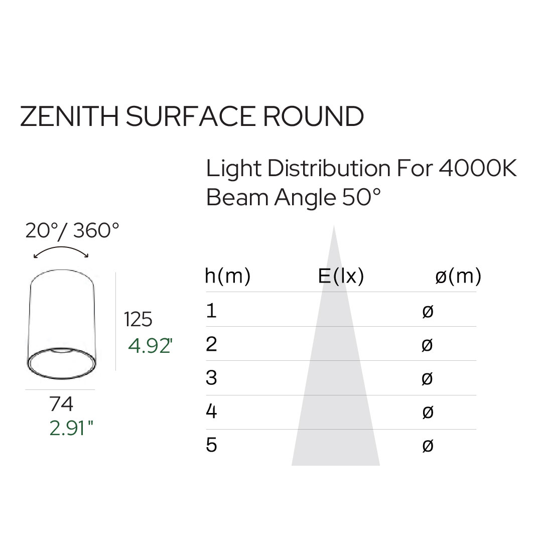 Zenith Surface Round | Lit Lightings Singapore | Premier Destination For Lighting Solutions ...