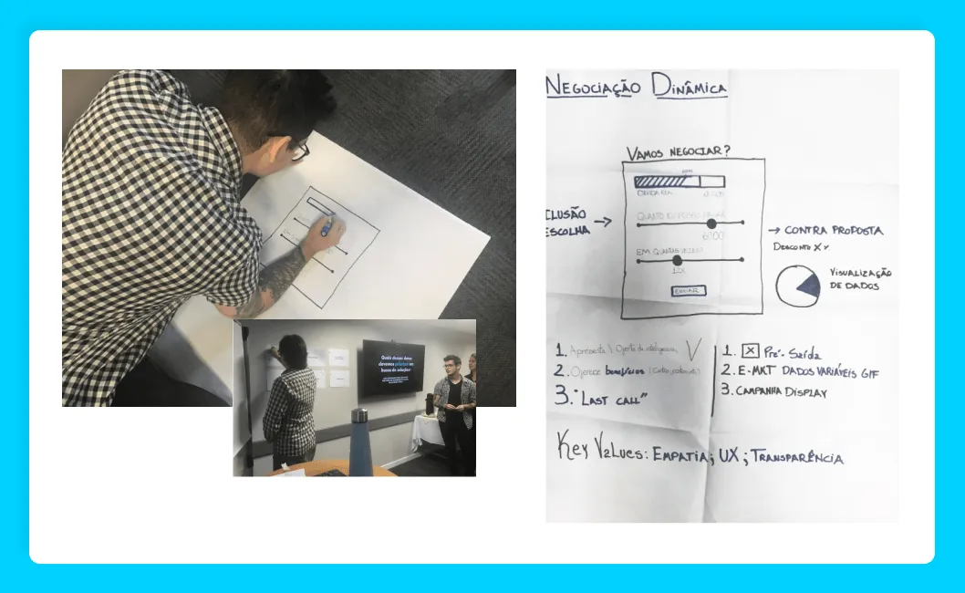 Sarah Miki || Banco PAN