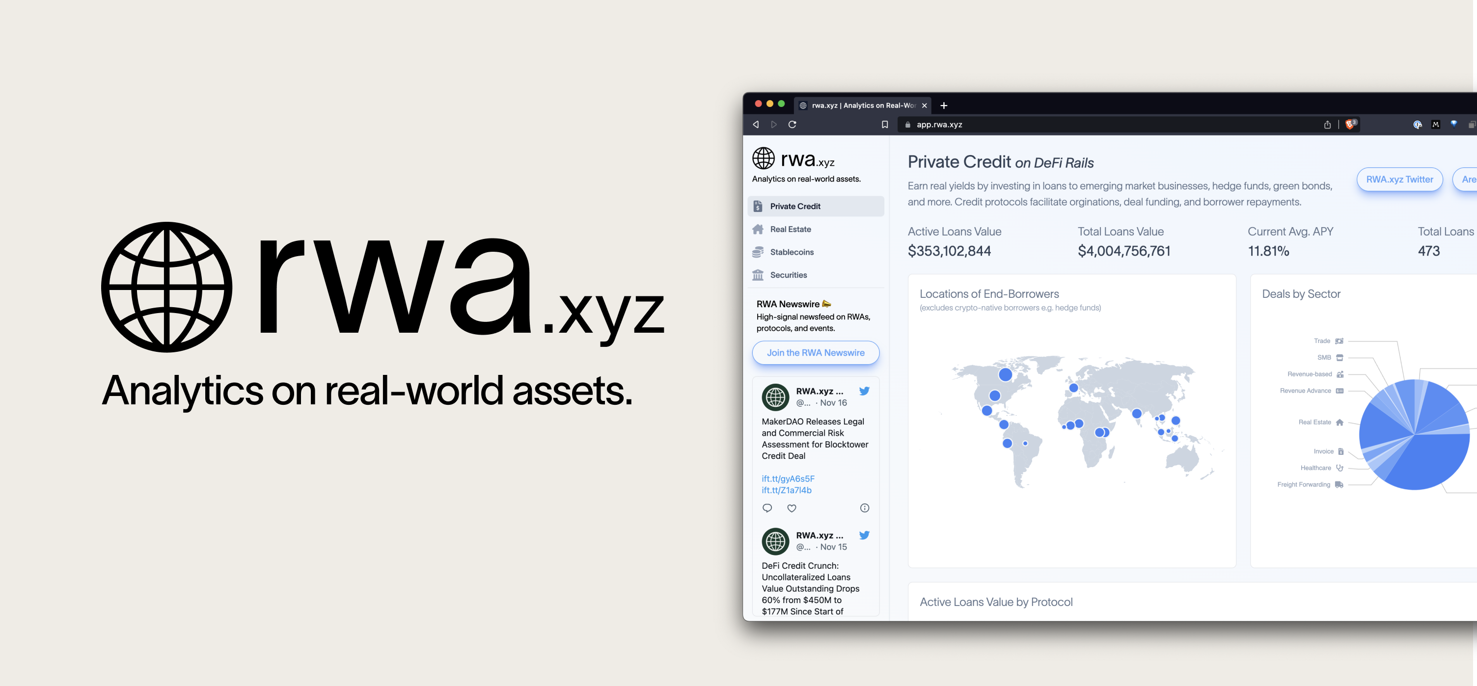 RWA.xyz | Analytics on Tokenized Assets