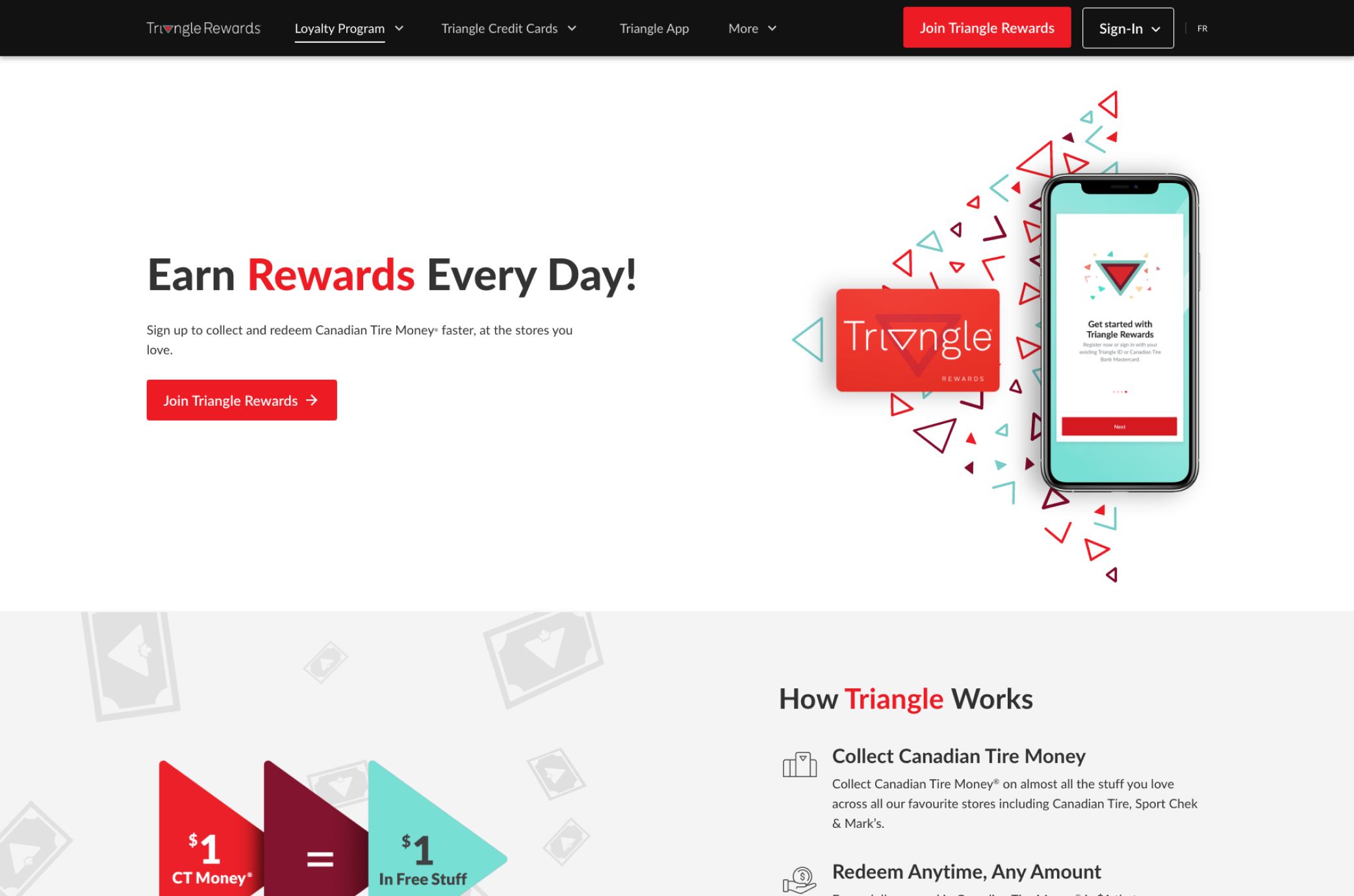 Canadian Tire Corporation Triangle Rewards Revamp Case Study
