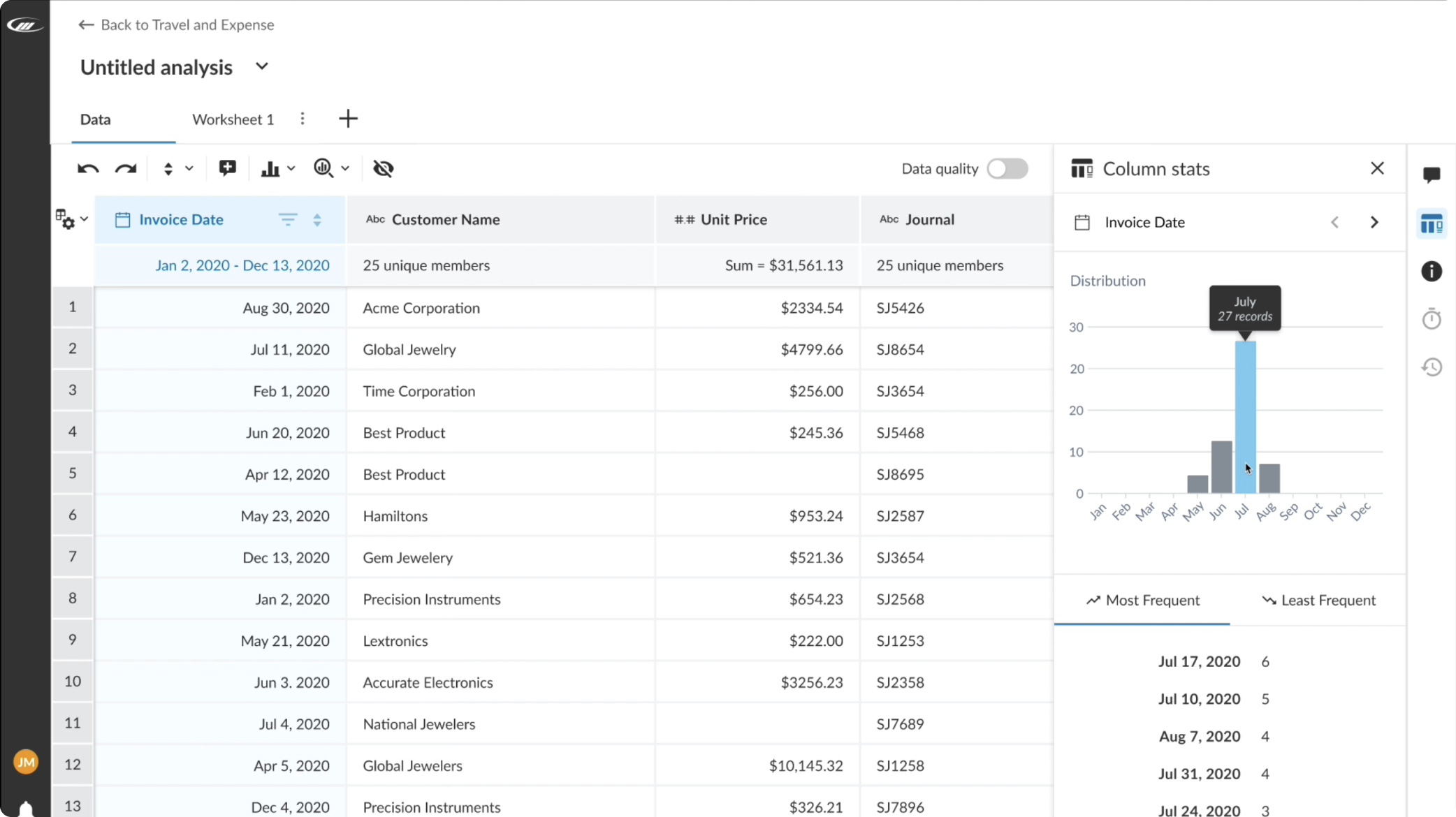 CaseWare Revamp Case Study