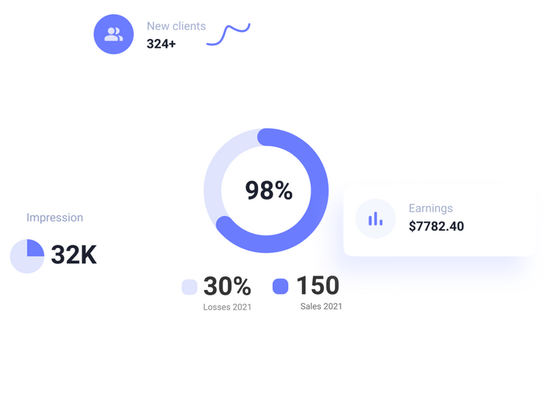 OneCo - Unified Business Management for All