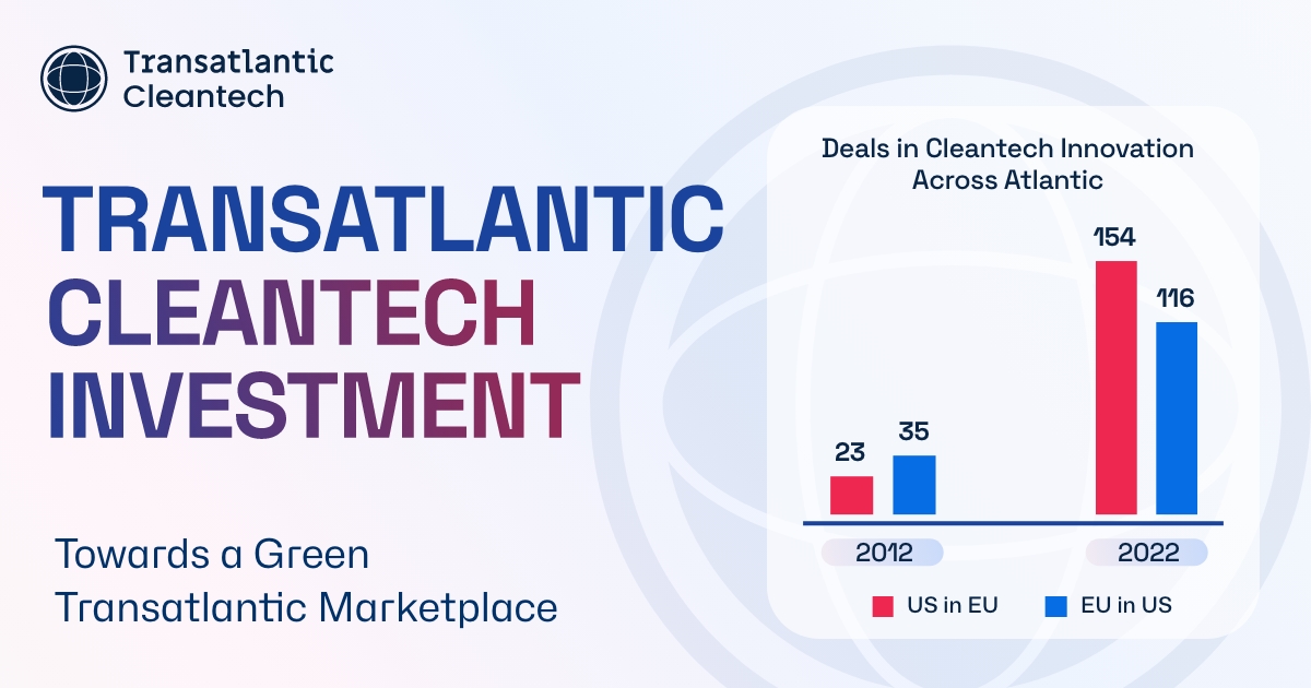 Transatlantic Cleantech