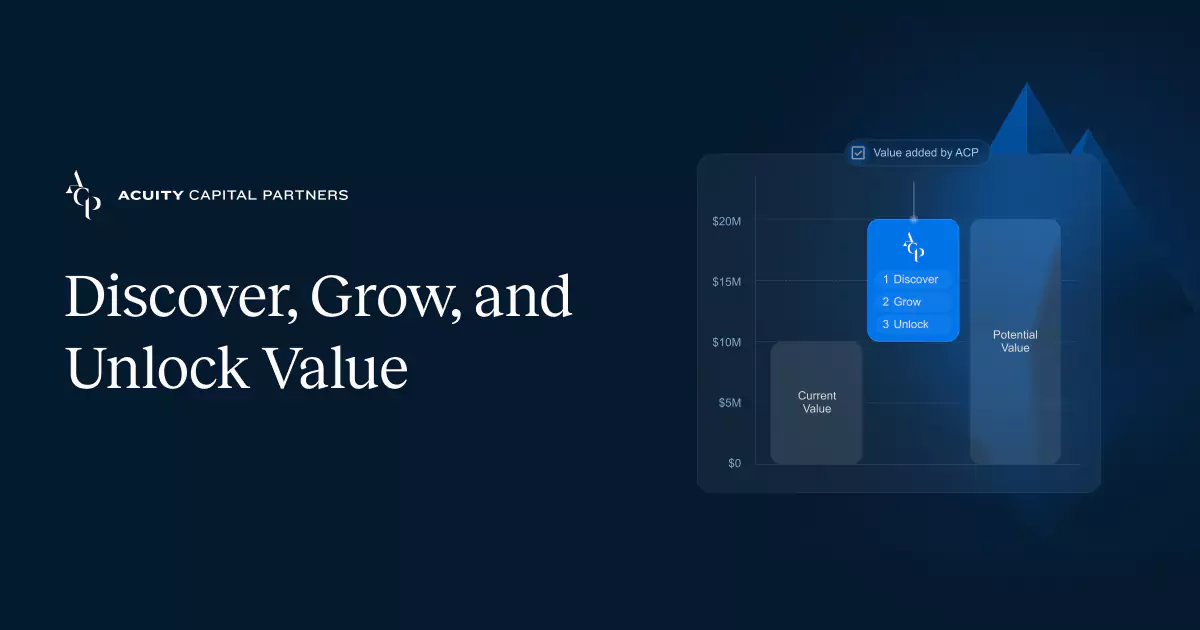 Acuity Capital Partners