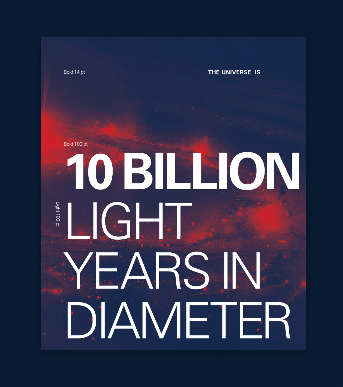 Univers type specimen book design by Oscar Aldana, graphic designer in ...