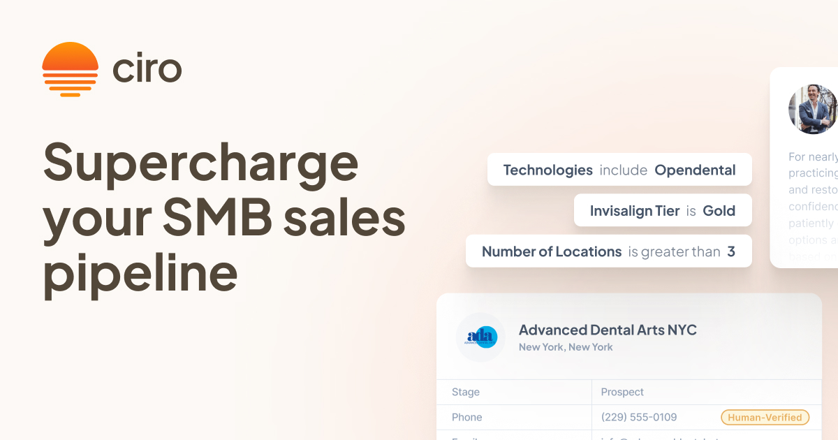 Ciro: SMB & Local Business Intelligence