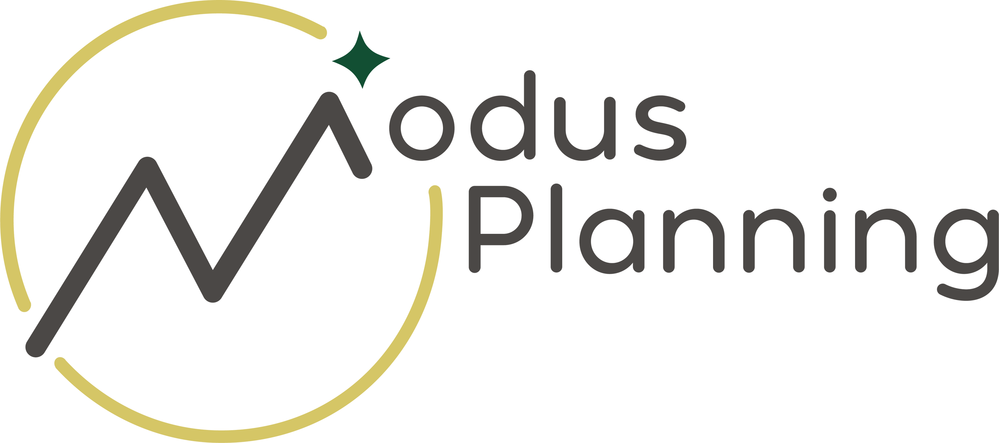 Modus Sales Planning