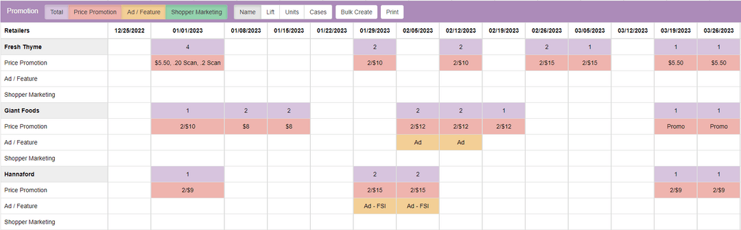Modus Planning Platform