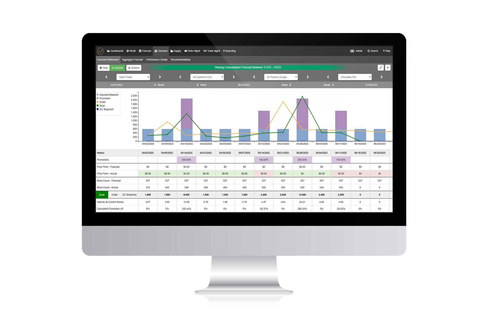 Modus Planning Platform