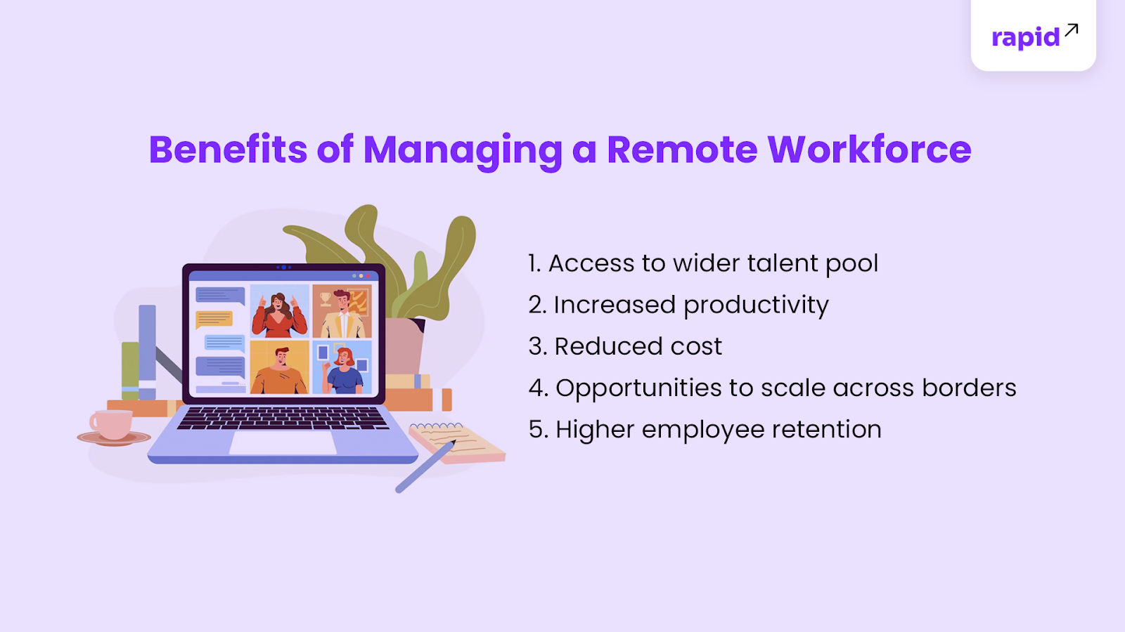Know How To Manage Remote Teams Effectively