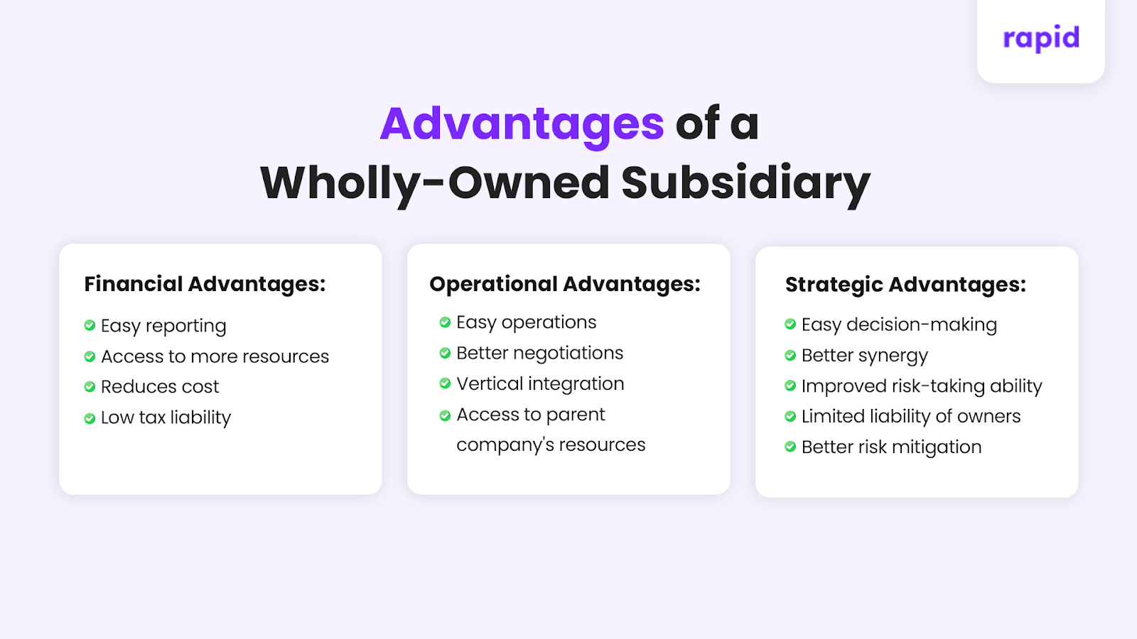 A Comprehensive Guide to Wholly-Owned Subsidiaries: Pros and Cons