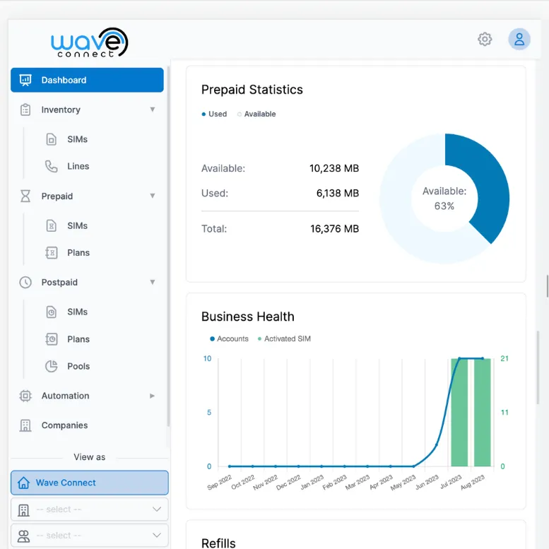 Data SIM roaming. Multi-network. Wave Connect