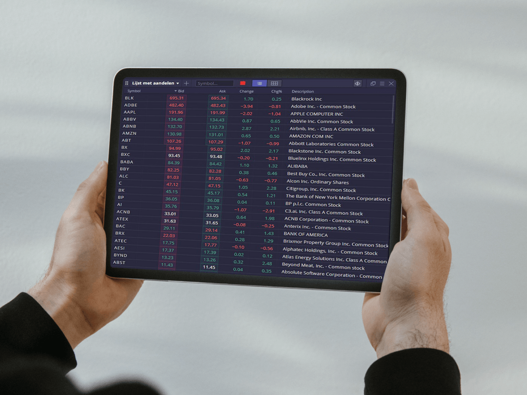 Ufunded - An Innovative Approach to Trading