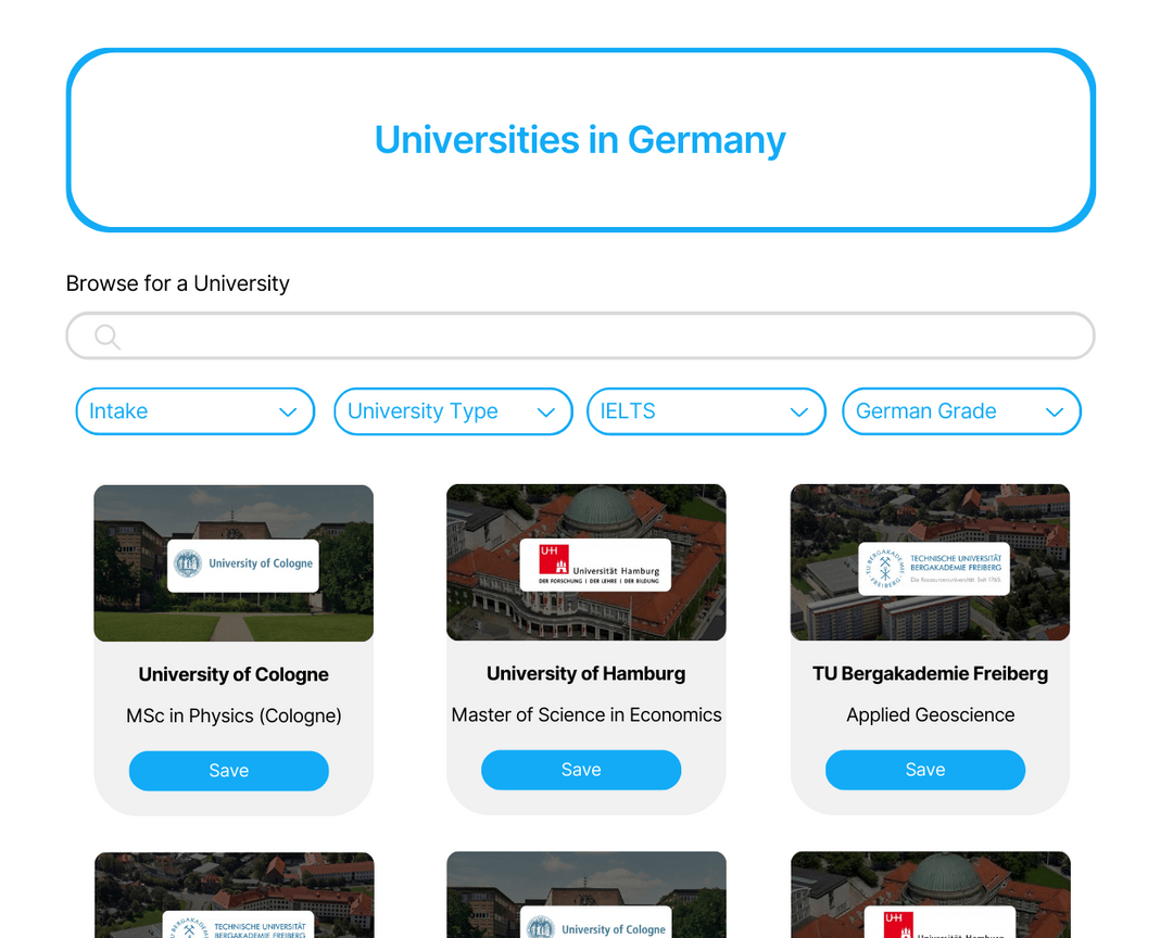 Study in Germany | MS in Germany | Higher Studies in Germany